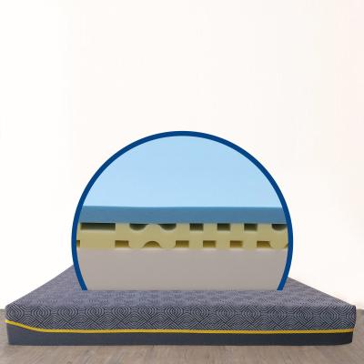 Cina la compressione morbida eccellente dell'hotel cinque stelle a grandezza naturale rotola sul materasso Matress della schiuma di memoria con gli CertiPUR-Stati Uniti in vendita