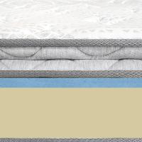 China 20cm Cloud Memory Foam Pressure Relieving Mattress Customized Color for sale