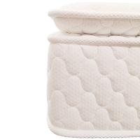 China Polyurethane Quilt Flex Visco Elastic Memory Foam Mattress High Density for sale