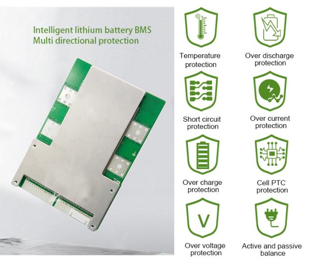 Protezione direzionale di BMSMulti della batteria al litio intelligente