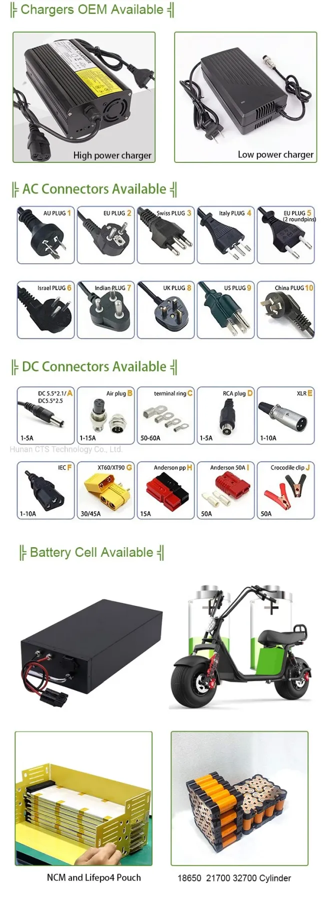 LiFePO4 60V 72V Waterproof Deep Cycle LiFePO4 Cell 60ah 100ah Li-ion Battery for Electric Motorcycle