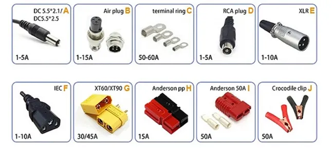 Customizable 12V Lithium Battery Packs 48V, Li Ion Batteries 72V 20ah 30ah 40ah