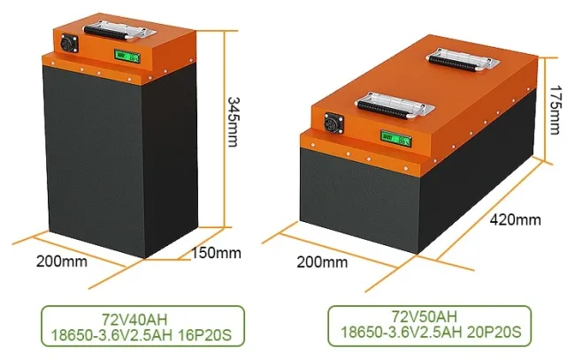 Waterproof E-Scooter Battrey 60V 20ah Electricle Scooter 72V 20ah Lithium Ion Battery for E-Bike