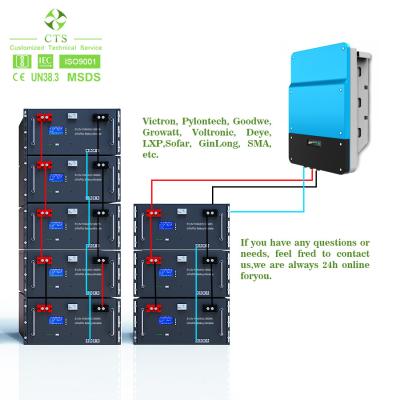 China Bateria de rack de servidor 48v 100ah 200ah Lifepo4 5kwh 10kwh 24v para sistema solar for sale