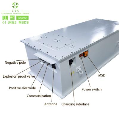 China Ev Lifepo4 Electric Power Battery 80kwh 100kWh 500v 150Ah 200ah For Tractors for sale