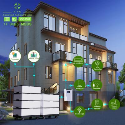 China Armazenamento de energia 51.2v lifepo4 todo em uma bateria do ferro do lítio de 10kwh 20kwh 30kwh com inversor à venda