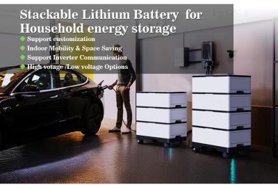 China batterij van 150v100ah lifepo4 voor huis 10kwh 20kwh stapelde de energieopslag van de lithium ionenbatterij Te koop