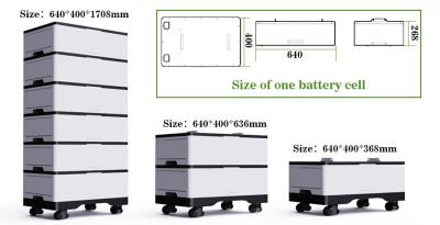 China stacked 200v100ah 10kwh 20kwh lifepo4  lithium battery for home  energy storage for sale