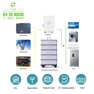 China lithium stackable storage battery 48v solar lithium-ion battery for sale