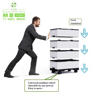 China stapelbare de energieaccu van de batterij48v 100ah lifepo4 batterij Te koop