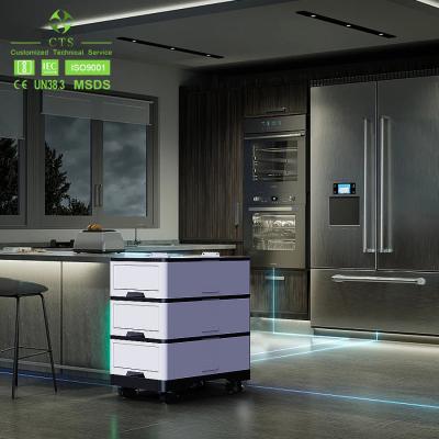 China Opslag van de de batterijenergie van de rek de stapelbare batterij 48v 100ah lifepo4 voor huis Te koop