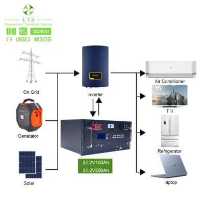 China Lifepo4 solar submeteu o lítio Ion Battery 24v 48v 100ah 200ah 5kw 10kw para o armazenamento da casa for sale