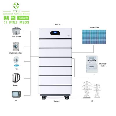 China Sistemas de armazenamento de baterias residenciais CTS 5 Star 48v All In One Lithium Battrey Pack à venda