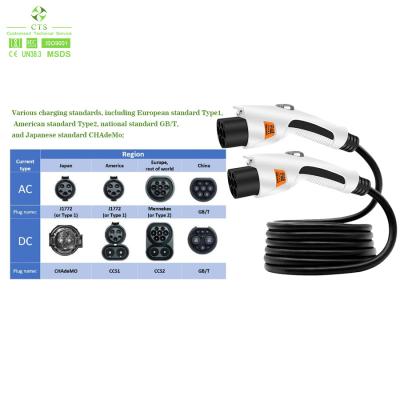 China Ground Fault Protection 22KW EV Charger Type 2 Wallbox and Portable 16A 32A Output Power for sale