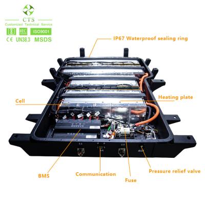 China CTS EV Lithium Ion Battery 350V 400V 576V 100Ah 30kWh 50kWh 100KWh Electric Car Battery Pack for sale