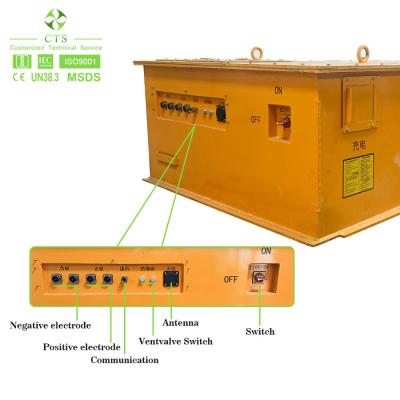 중국 537V 420Ah LiFePO4 Battery Pack For Locomotive Performance Optimization 판매용