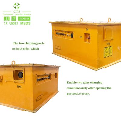 중국 537V 420Ah LiFePO4 Battery Pack For Locomotive Performance Optimization 판매용