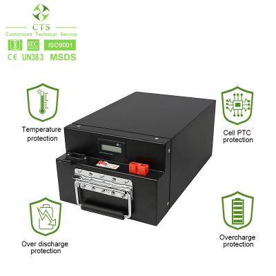 China Customized 72V 20Ah 50Ah NMC E Scooter Battery Pack with Bluetooth/CAN Support for sale