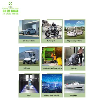 China 3.3kw 6.6kw Electric Vehicle Battery Ac Charger 11kw 72v 144v 336v 600v Onboard Charger for sale