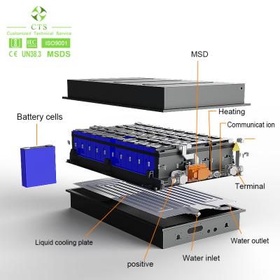 China Customized High-Capacity Lithium Ion Battery Packs For Electric Bus Trucks 50kWh 100kWh 200kWh for sale