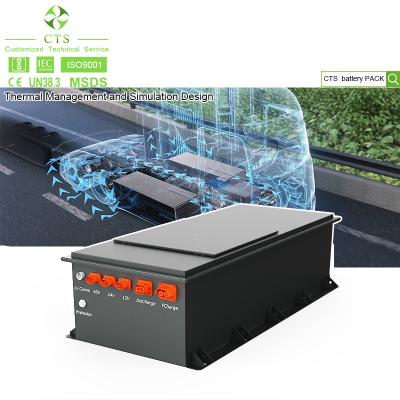 China CTS Standard EV Battery Modules for Heavy Duty Trucks and Mining Vehicles for sale