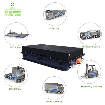 Cina OEM Alta tensione 350V 400V 70Kwh 80Kwh Lithium Ion Lifepo4 Battery Pack per autobus elettrici camion barca batteria al litio EV Pack in vendita