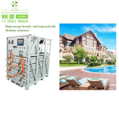 China 100kwh 186kwh 215kwh BESS Solar Energy Commercial Industrial Battery System met lucht/vloeistof koeling Te koop