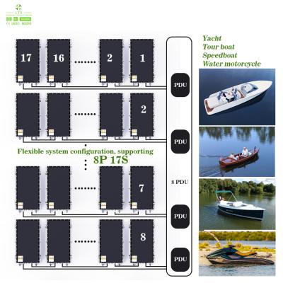 China CTS Electric Boat Battery Module 51.2V 280Ah Marine Lithium Battery Support Connect in Series or Parallel for sale