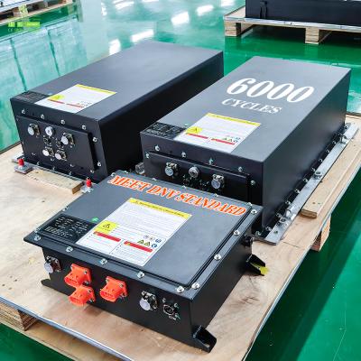 China CTS 51.2V 280Ah Electric Speed Boat Battery IP67 14kW LiFePo4 Battery for Marine Yatch E-Boat for sale