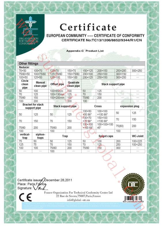 CE - Shijiazhuang Shunjinguangao Trade Co., Ltd