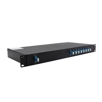 China 8CH DWDM Multiplexer Network Device For Multiplexing Dual Fiber 1U Rack for sale