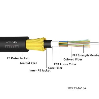 China ADSS 2km 3km China Manufacturer Singlemode G652 72 core Fiber Optic Cable for sale