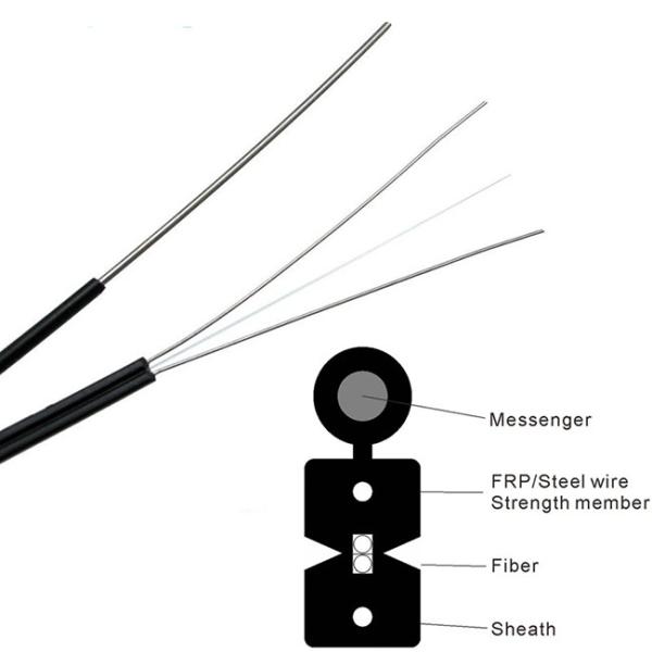 Outdoor FTTH Drop Cable 2 Core SM G657A1 Fiber LSZH Jacket With Steel Wire FRP Strength Member