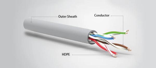 Кабель 100% проходит тест 26AWG Super slim 1m 2m 3m 5m 10m