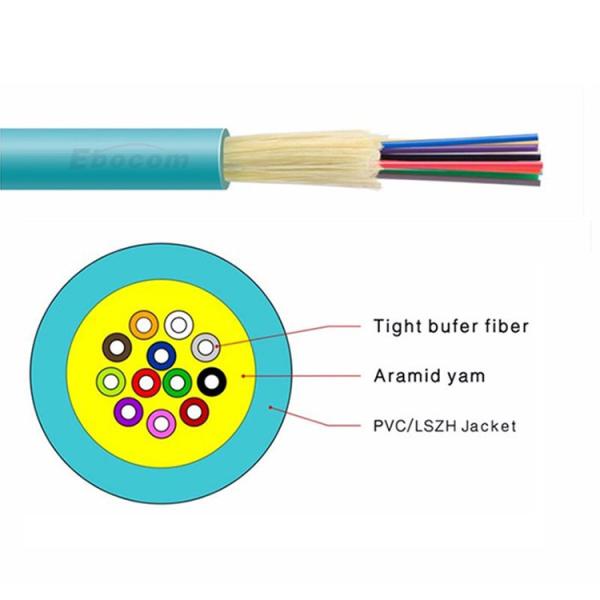 Quality Indoor Flexible GJFJH Fiber Optic Cable LSZH Jacket Tight Buffer Fiber Cable for for sale