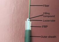 China Fiber optic cable 1core 2core 4core 8core for Networking Communication for sale
