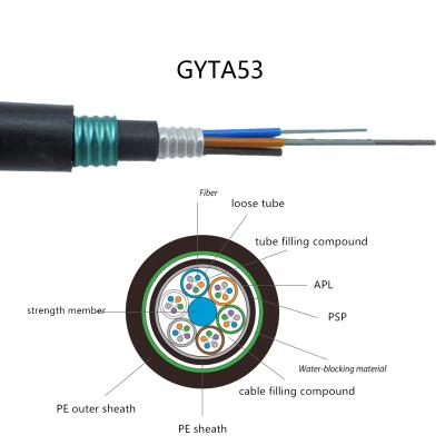 China Rodent Resistant Outdoor Fiber Optic Cable Offering Durable Protection and Communication in Harsh Outdoor Environments for sale