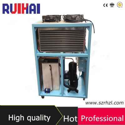 China Plastic Industry Air Cooled Water Chiller with ISO Certificate for sale
