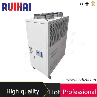 China CE 20HP Mold Scroll Air Cooled Chiller for Machine for sale