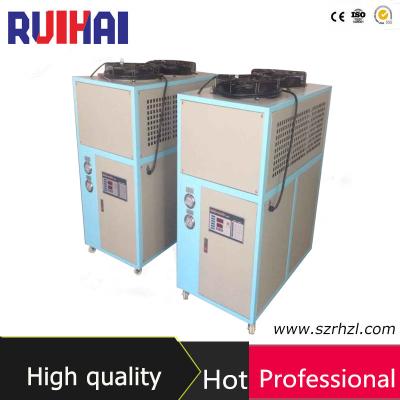 China 9.2-142.2kw Air Cooled Industrial Water Chiller for sale