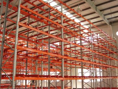 China CE Heavy Duty Pallet Rack Systems for sale