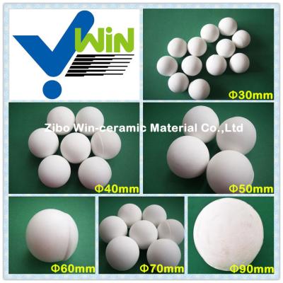 China Alumina ceramic grinding pebble milling media for sale