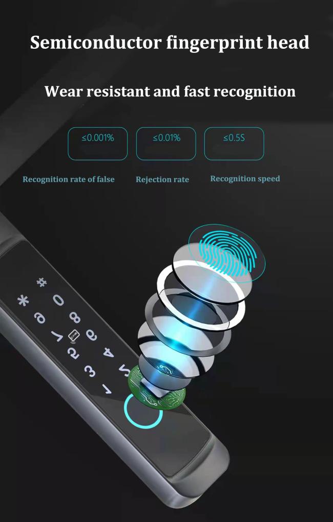 S617 Smart Lock components