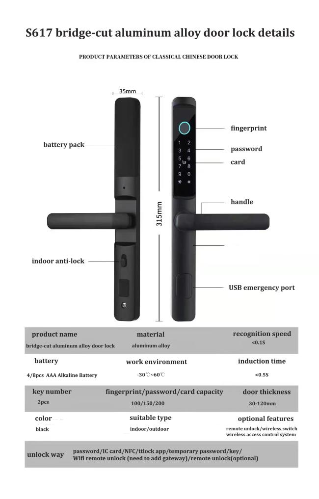 S617 Smart Lock waterproof seals