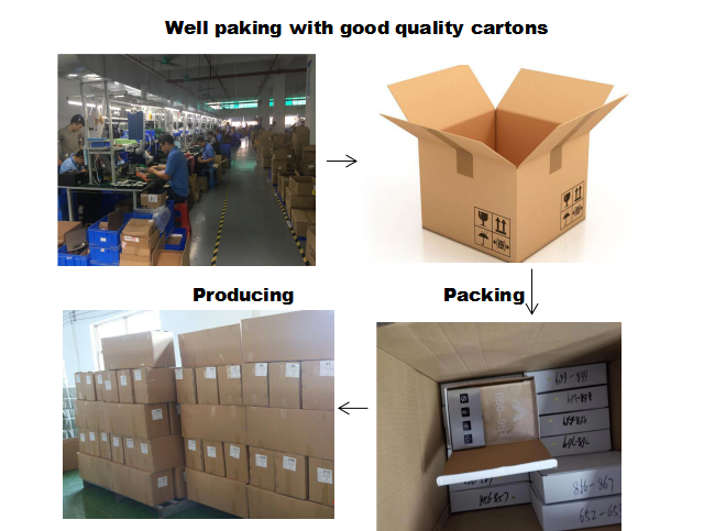 S617 Smart Lock packaging front