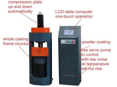 China Automatic PC Compression Testing Machine with Servo Control for sale