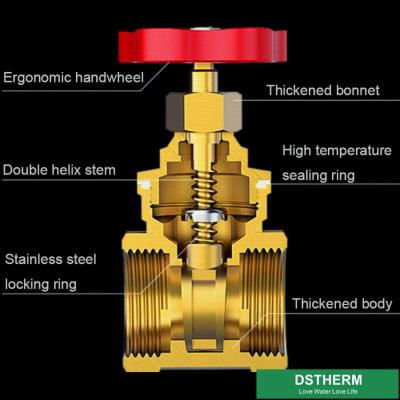 China Customized Brand Brass Gate Valve 1.6MPa Brass Flanged Gate Valve for sale