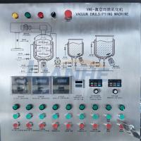 China SGS Shampoo Manufacturing Machine for sale