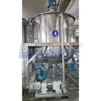 China SUS316 Dishwashing Liquid Mixer Machine for sale