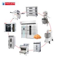 China Table Top Bread Dough Sheeter Easy Operation 0.56KW Cake Sheeter Machine for sale